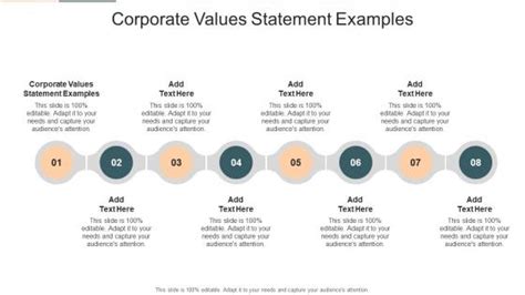 Corporate Values Statement Examples PowerPoint Presentation And Slides PPT Slide SlideTeam