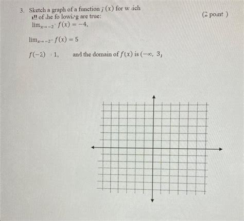 Solved 3 Sketch A Graph Of A Function Jx For W Ich 1ii Of