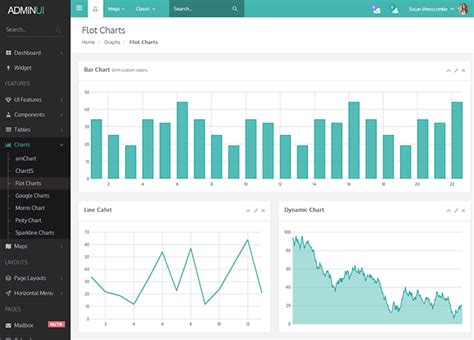 adminui admin dashboard template
