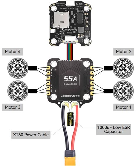 SpeedyBee F V Flight Controller Stack User Manual