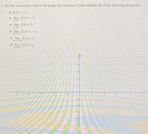Solved 1 On The Axes Below Sketch The Graph Of A Function
