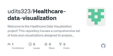 GitHub Udits Healthcare Data Visualization Welcome To The Healthcare Data Visualization