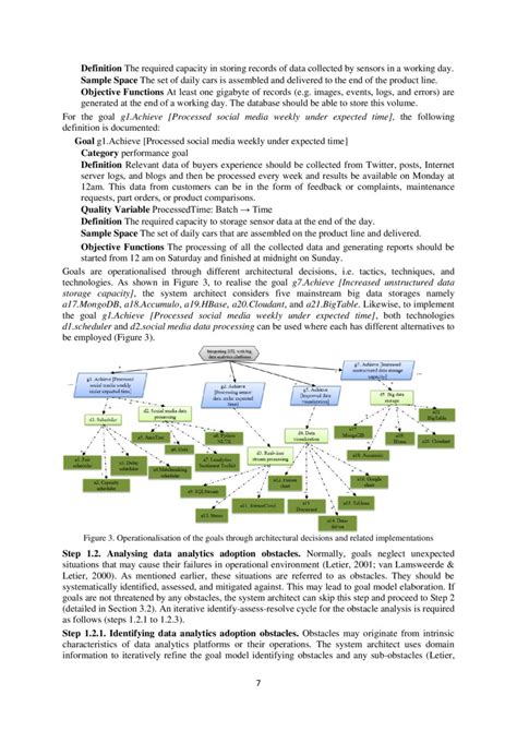 Big Data Analytics Architecture Design Deepai