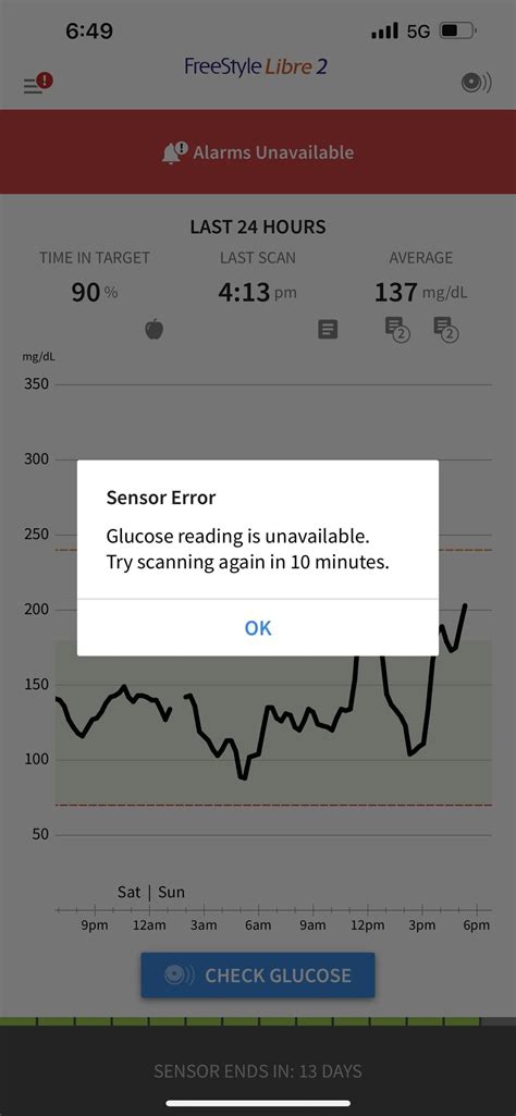 Bleeding After Removing Sensor Rfreestylelibre
