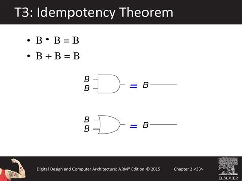 Chapter 2 Digital Design And Computer Architecture Arm® Edition Ppt