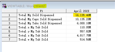 Solved Technical Issue When Importing An Excel File To Sas Sas Support Communities