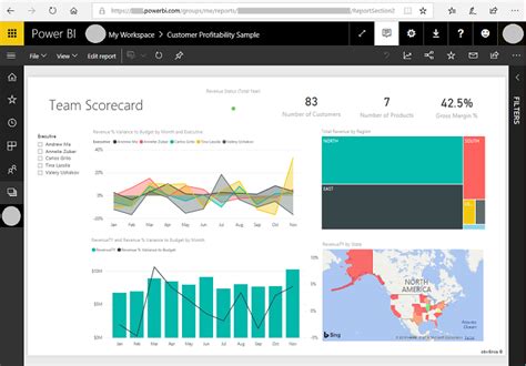 Add A Power BI Report Or Dashboard To A Webpage In A Portal Power