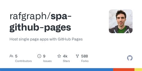 GitHub Rafgraph Spa Github Pages Host Single Page Apps With GitHub Pages
