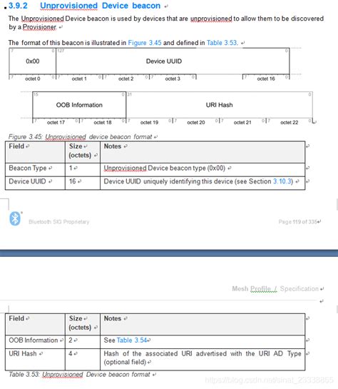 ble mesh学习笔记（3）mesh节点设备广播类型 le mesh node identity csdn博客