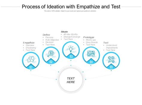 Ideation Process Slide Team