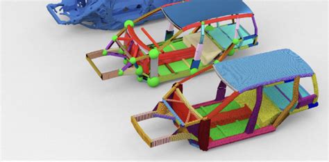 Ai To Transform Product Development Tools Automotive World