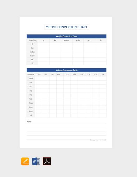 Metric Conversion Chart Template Free Download Speedy Template Sample Metric Conversion Chart