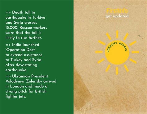 Daily Current Affairs Parveen Kumar