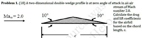 Problem 1 18 A Two Dimensional Double Wedge Profile Is At Zero Angle