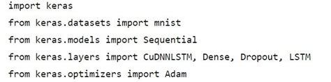 Comprehensive Guide To LSTM RNNs