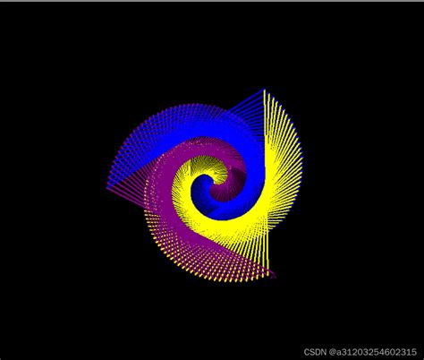 一个万能的、能画出各种炫酷图形的代码tspeed100 Csdn博客