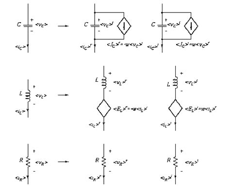 Spice Macromodel Transformation For R L C Elements Download