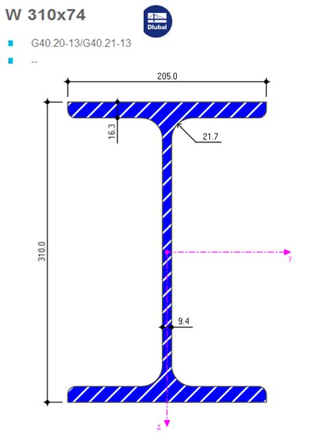 W 310x74 Cisc 12 Cross Section Properties And Analysis Dlubal Software