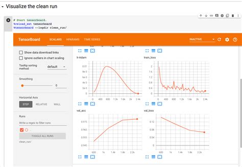 Resume Training From The Last Checkpoint · Issue 5325 · Lightning Ai