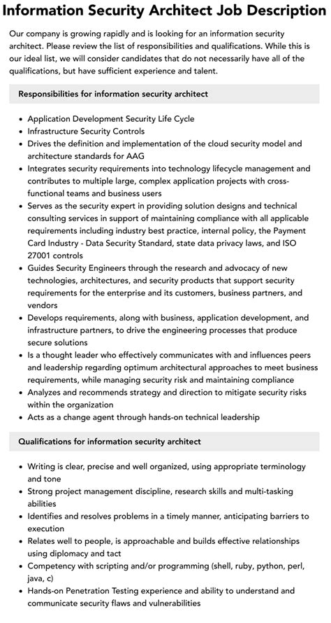 Information Security Architect Job Description Velvet Jobs