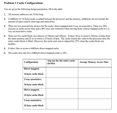 Solved Problem Cache Configurations You Are Given The Chegg