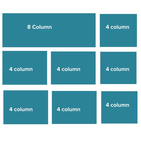 Php Wordpress Blog First Row 2 Column Second And Continuing Rows 3