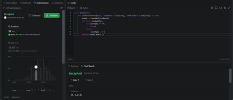 Harshal Parmar On Linkedin 100daysofcode Leetcode Leetcodechallenge Bytexl