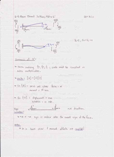 Civeng 3g04 Lecture Notes Fall 2011 Lecture 12 Greek Peoples