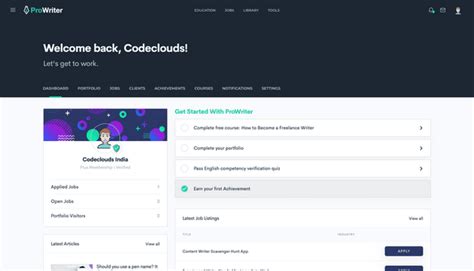 Case Study Content Writing Platform Codeclouds