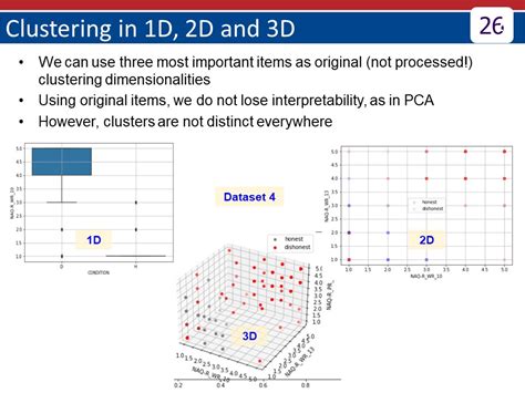 Github Pashaianko Robust Feature Selection This Project Is Devoted To The Course On Cognitive