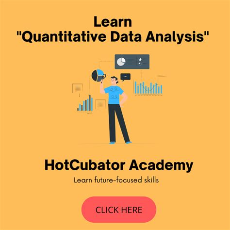 En Komplett Guide För Att Genomföra Fokusgruppsintervjuer Hotcubator Learn Grow Catalyse