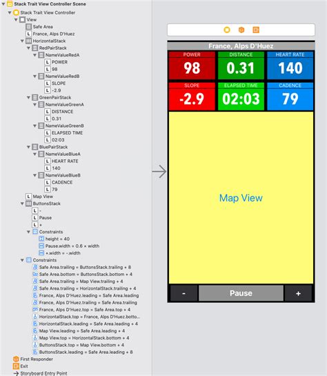 Ios Stackview Layout Side By Side And On Top Of Each Other Like Zstack
