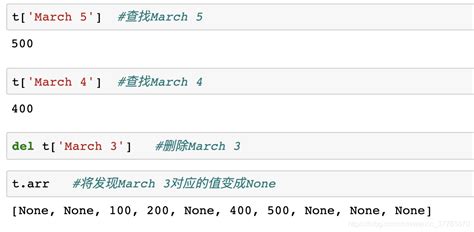 Python数据结构实战——哈希表hashtablepython中的hashget Csdn博客