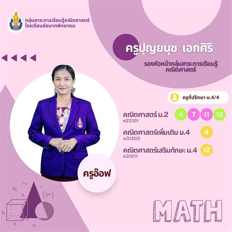 กลุ่ กลุ่มสาระการเรียนรู้คณิตศาสตร์ โรงเรียนชัยนาทพิทยาคม