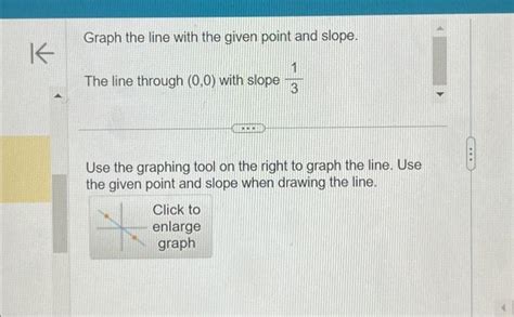 Solved K Graph The Line With The Given Point And Slope Chegg