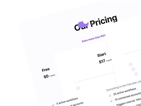 Latenode Low Code Integration And Workflow Automation Platform