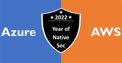 Christophe Parisel On Linkedin Security Devsecops Machinelearning