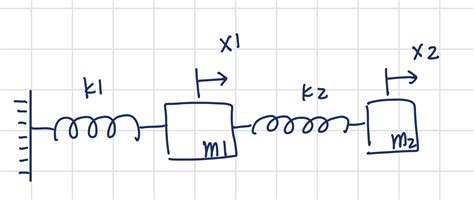 Solved This Is A Matlab Problem Given M11 M22 K13