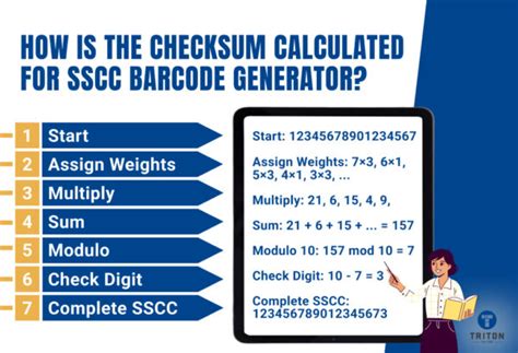 SSCC Barcode Generator