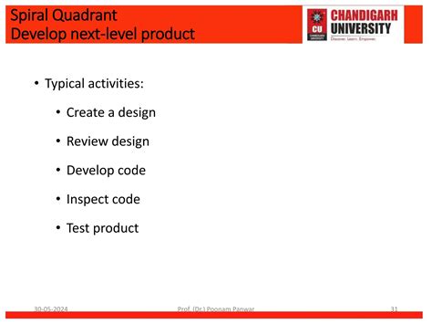 software development life cycle models sdlc ppt