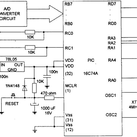microcontroller based control unit download scientific diagram