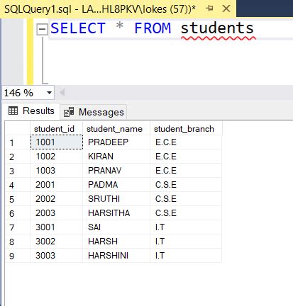 SQL DELETE JOIN GeeksforGeeks