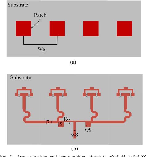 Figure 1 From Reconfigurable One Bit Millimeter Wave Array With Compact