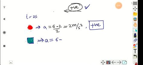 Four Different Objects Undergo Constant Accelerations For 2 Seconds