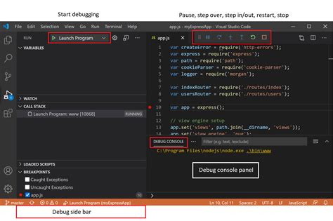How To Setup Remote Debugging On Vs Code Sushil Adhikari