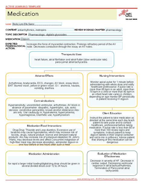 Digoxin Temp Adverse Effects Contraindications Medicationfood