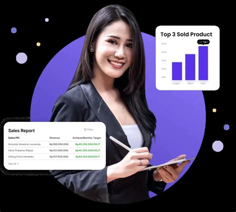 Sales Automation Software Untuk Maksimalkan Penjualan Bisnis
