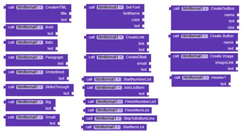 Html Format Extension Fos Extensions Kodular Community