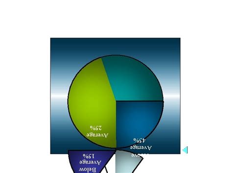 Descriptive Statistics Summarizing Qualitative Data Summarizing Quantitative Data