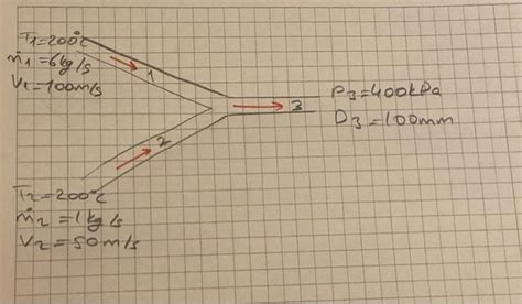 Solved Air Flows Through The Pipes Shown In The Figure The